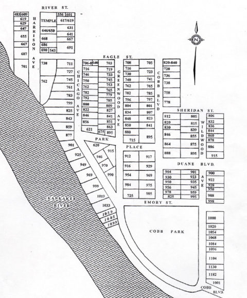 Riverview Historic District | Riverview Historic District